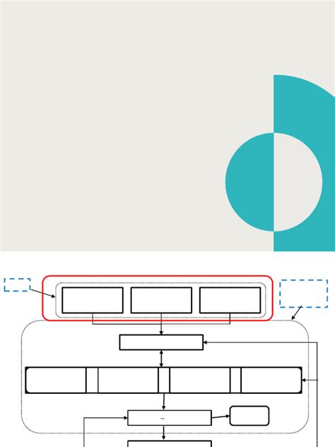 Lecture 5 Pavement Surface Condition Pdf Road Surface Technology And Engineering