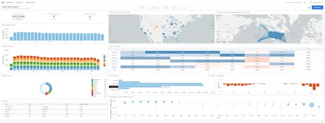 Podio Reporting With Mysql Backup Struggling Investor