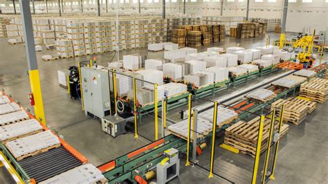 Collaborative Robots Palletizing Cobot MESH Automation