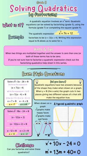 Solving Quadratics By Factorising Grade 5 Gcse Maths Revision Help Crib Sheet Teaching Resources