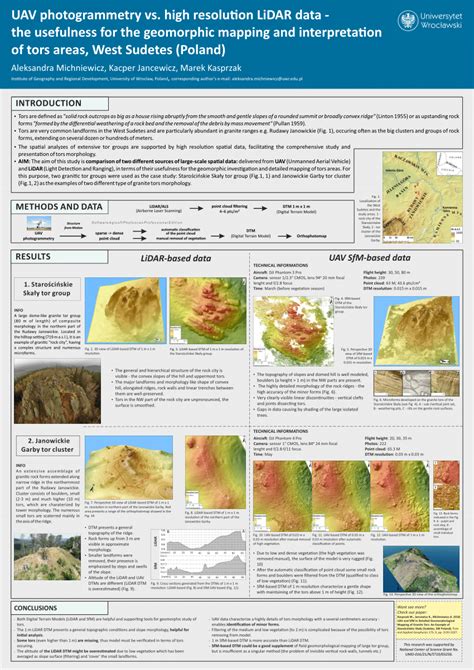 Pdf Uav Photogrammetry Vs High Resolution Lidar Data The