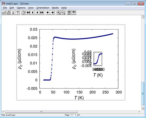 論文に使えるグラフをgnuplotで作る 応用編その3 インセットつきの図を作る 米澤進吾 ホームページ