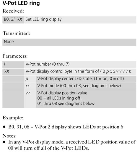 How To Acess GetPosition From VPotRing Hpp Issue 183 Tttapa