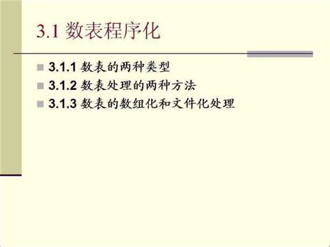 计算机计算机辅助设计与制造 第03章 工程数据处理技术 电气计算实例 土木在线