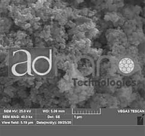 Zinc Oxide Nanoparticles Dispersion In Acrylic Based Resins Zno Nano