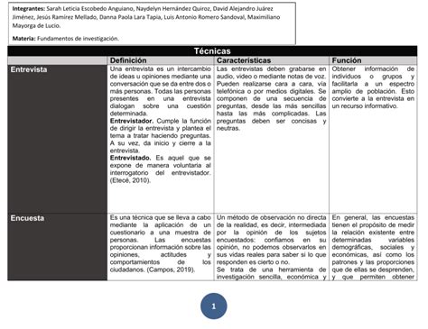 Técnicas y métodos