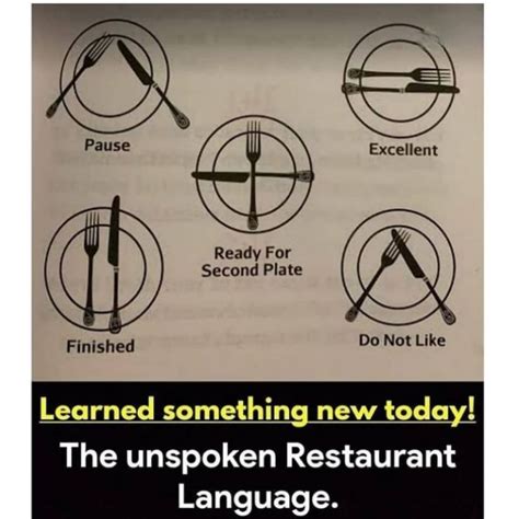 Dr Garima K On Linkedin Restaurant Etiquette Socialetiquette