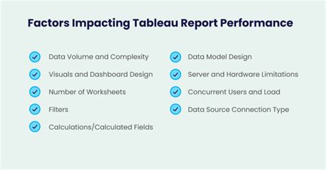 Tableau Performance Optimization Reports Best Practices