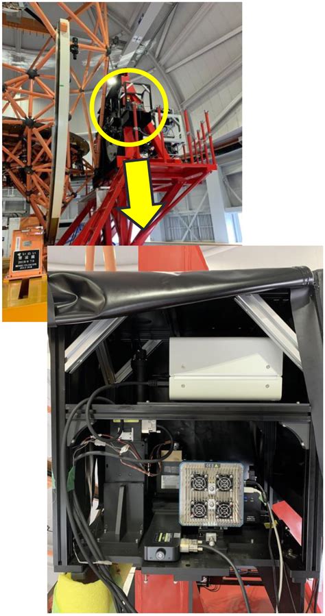 Gaoes Rv Seimei Telescope Specifications