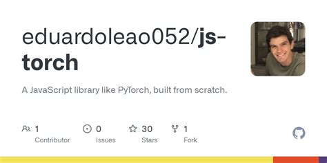Deep Learning In Javascript Rhypeurls