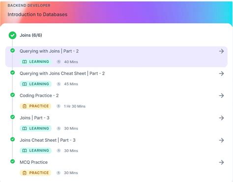 completed querying with joins with nxtwave marlashikari pooja posted