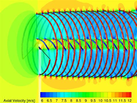 Engineering Methods For Wind Turbines Flight Science And Technology University Of Liverpool