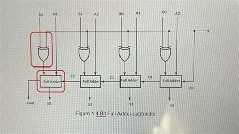 Solved Write Down The Truth Tables For Both Full Adder And Chegg