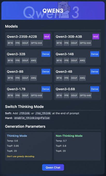 How To Use Qwen3 Quantized Models Locally A Step By Step Guide