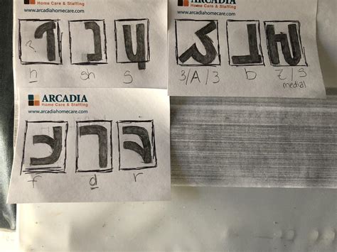 working on my conlang s orthography any advice tips critiques