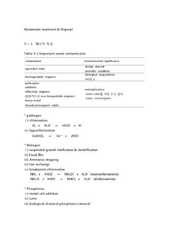 폐수처리및 처분방법