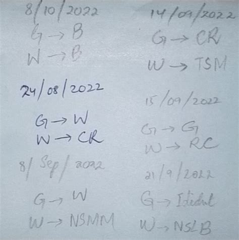 Can Anyone Crack This R Decoders