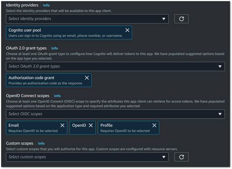 Securing Digital Identities Streamlining Authentication With Aws