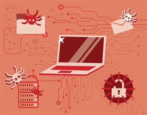 Rootkits The Malware To Be Aware Of IntelliSyn Communications Inc