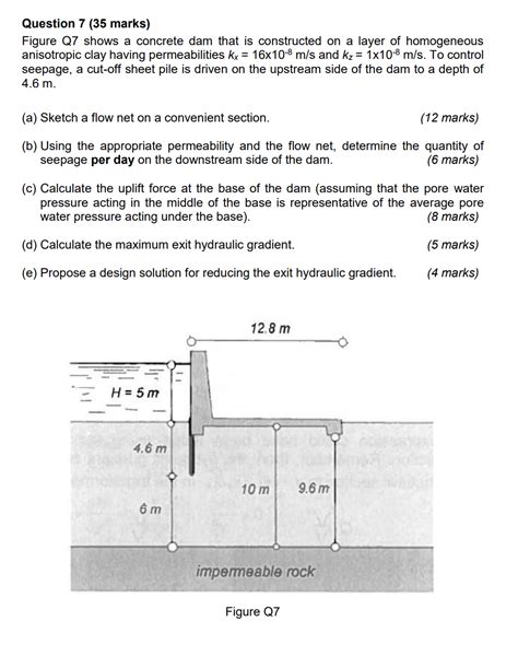 Solved Question 7 35 Marks Figure Q7 Shows A Concrete Dam