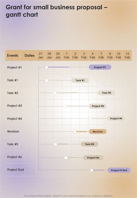 Gantt Chart For Grant Proposal Chart Examples Ponasa