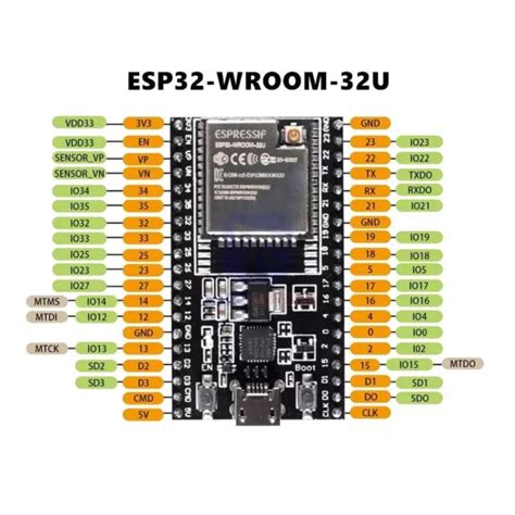 Wifi Bluetooth Module Esp32 Wroom 32d Esp32 Devkitc Core Development Board Eur 1158 Picclick Fr