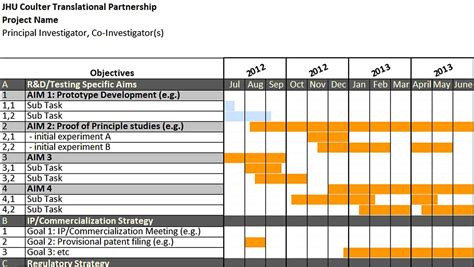 Excel Schedule Template Excelxo Com Riset