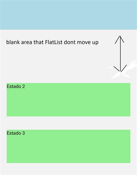 Reactjs Flatlist Dont Resize To Full Height Using Animated Component