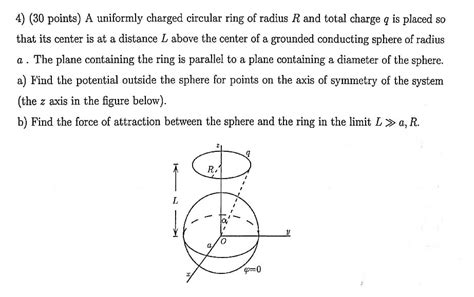 [electrodynamics] Need Insights To Solve A Problem Using Method Of