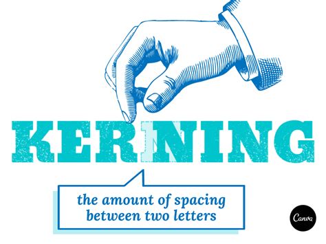 A Beginners Guide To Kerning Like A Designer