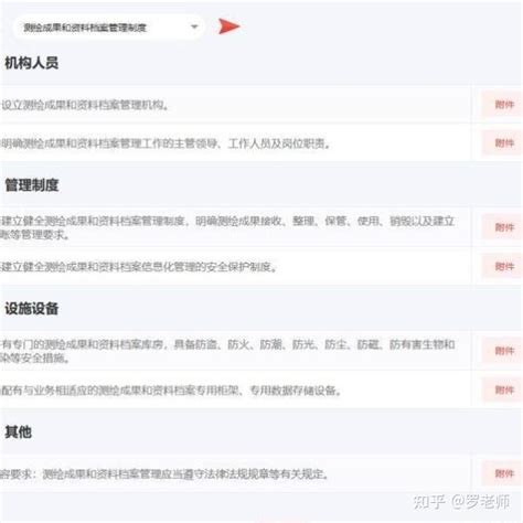 测绘成果和资料档案管理制度 测绘资质申请三大体系资料 知乎