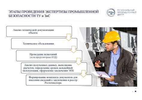 Экспертиза промышленной безопасности презентация онлайн