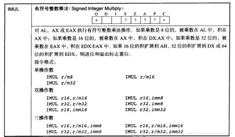 汇编指令 mul 和 imul imul指令 csdn博客