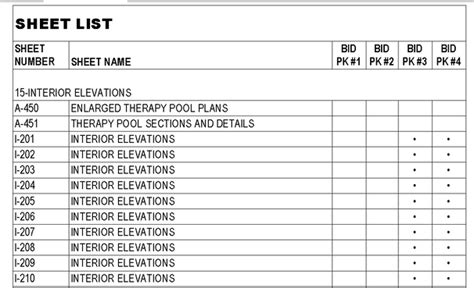 Solved Schedules Need To Read Linked Text Parameters Too Autodesk Community