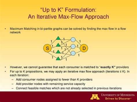 University Pi Shashi Shekhar Ppt Download