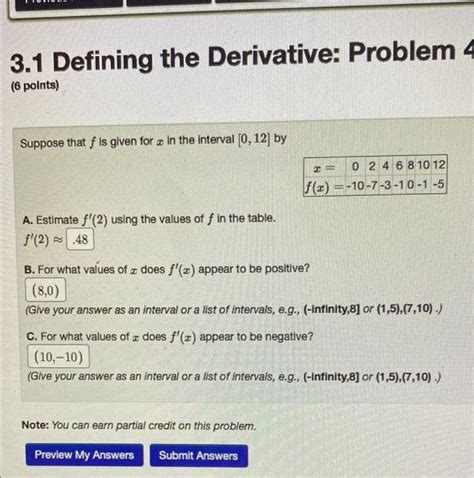 Solved 3 1 Defining The Derivative Problem 4 6 Points