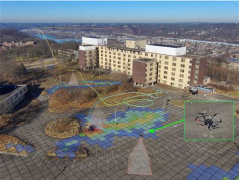 [논문 리뷰] Ia Tigris An Incremental And Adaptive Sampling Based Planner For Online Informative