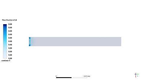 Porous Medium Effects On Combustion Considering Radiation Cfd Simulation Mr Cfd