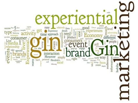 Experiential Mktng Ppt