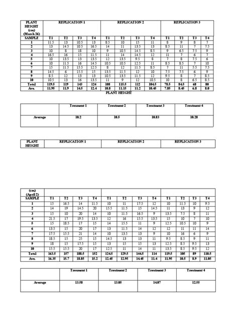 Thesis Data Pdf