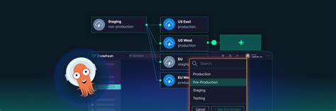 Introducing Codefresh Gitops Cloud Seamless Environment Promotions Across Clusters Using Your