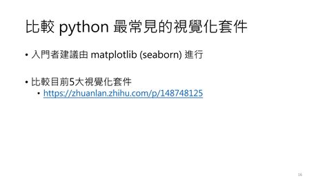 2023 Data Visualization Using Python From Scratch PPT