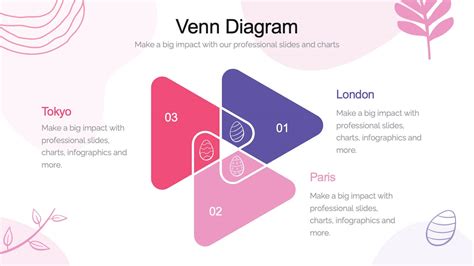 Sydney Powerpoint Morph Animation Template