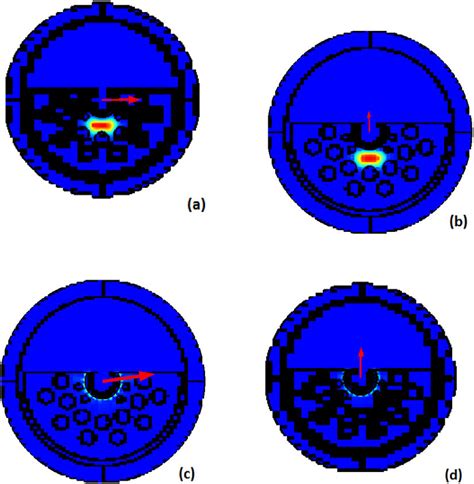 A D X And Y Polarization Of Core And Spp Mode Light Matter Download Scientific Diagram
