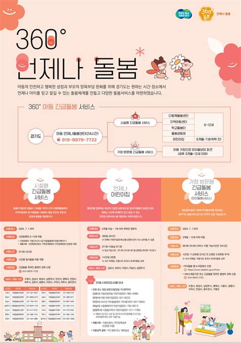 360도 아동 언제나긴급돌봄 사전 등록 안내 공지사항 도심초등학교