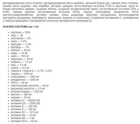 Обзор корма грандорф для собак: состав, плюсы и минусы, отзывы