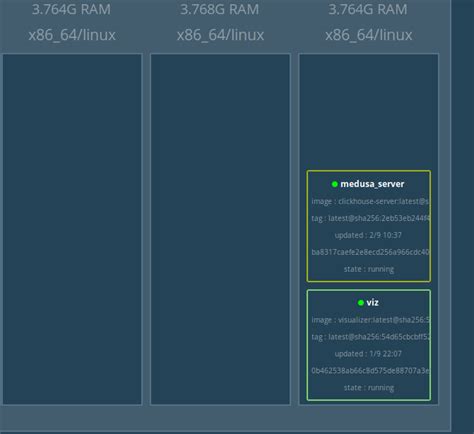 Cannot Run Docker Compose Push On Clickhouse Docker Image Resource