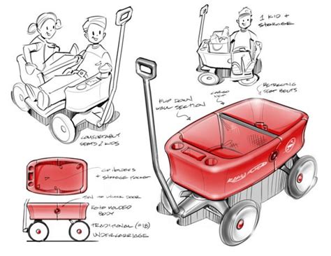 Top Rated Architecture And Design Entrance Coaching Nata Jee B Arch Uceed Ceed Nid And Nift