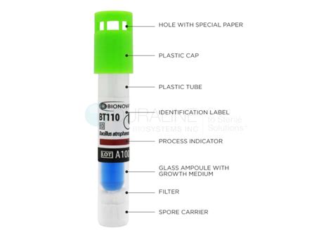 Rapid Self Contained Biological Indicator For Ethylene Oxide