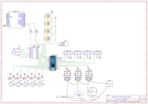 green control platform for creating and sharing projects oshwlab